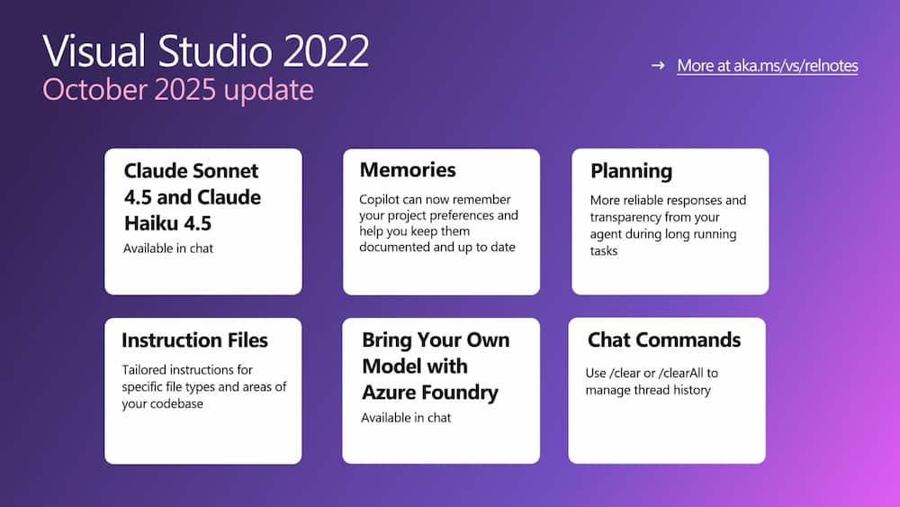 Visual Studio 2022 10월 업데이트, Copilot 기능 강화